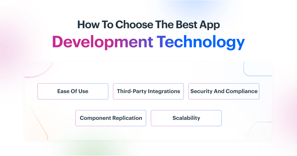 Top App Development Technologies to Watch Out for in 2023 Top App Development Technologies to Watch Out for in 2023